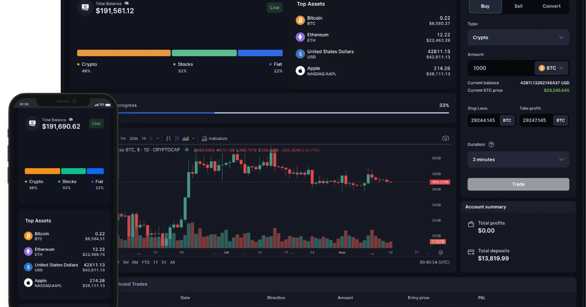Tradesync App — Seamless access to global financial instruments